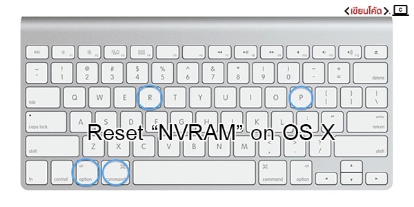 %e0%b8%a7%e0%b8%b4%e0%b8%98%e0%b8%b5%e0%b8%81%e0%b8%b2%e0%b8%a3%e0%b8 ...